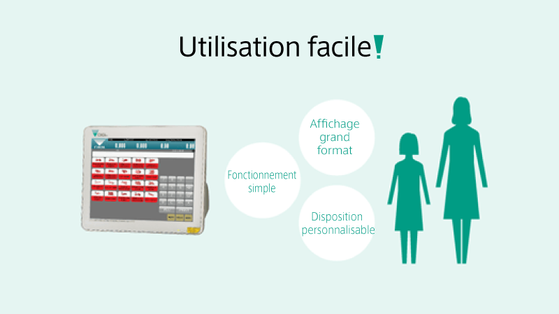 Solution for produce area | Intelligent scales provide comfortable self ...